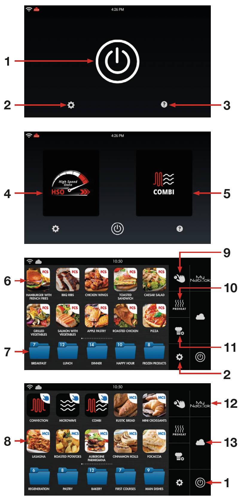 Oracle - What are the main icons?