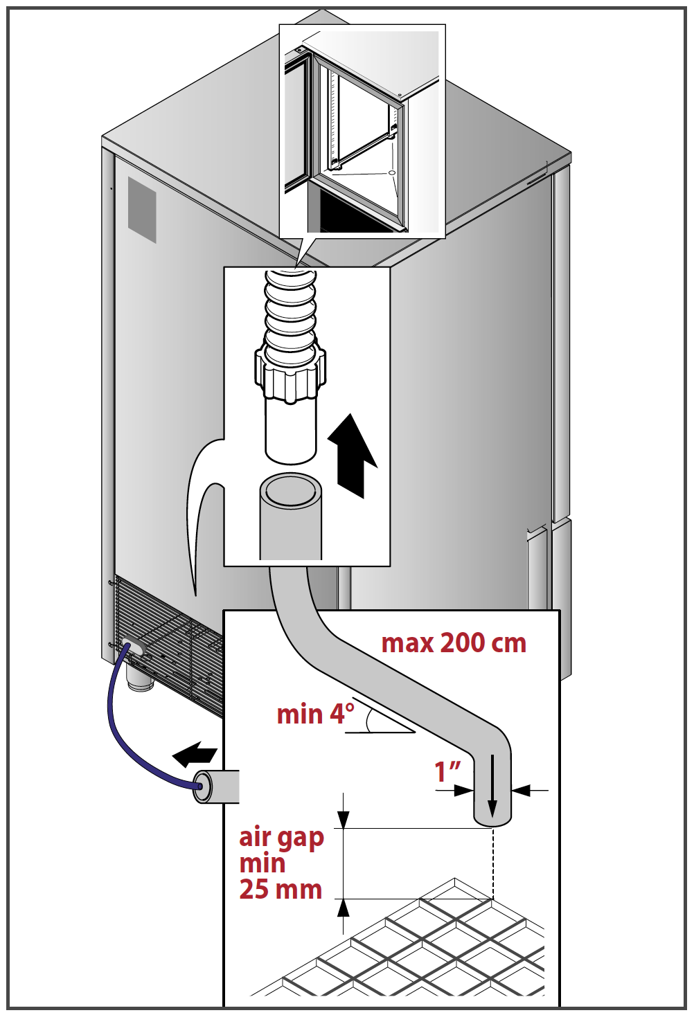 Neo24hours - How do you connect the blast chiller drain?