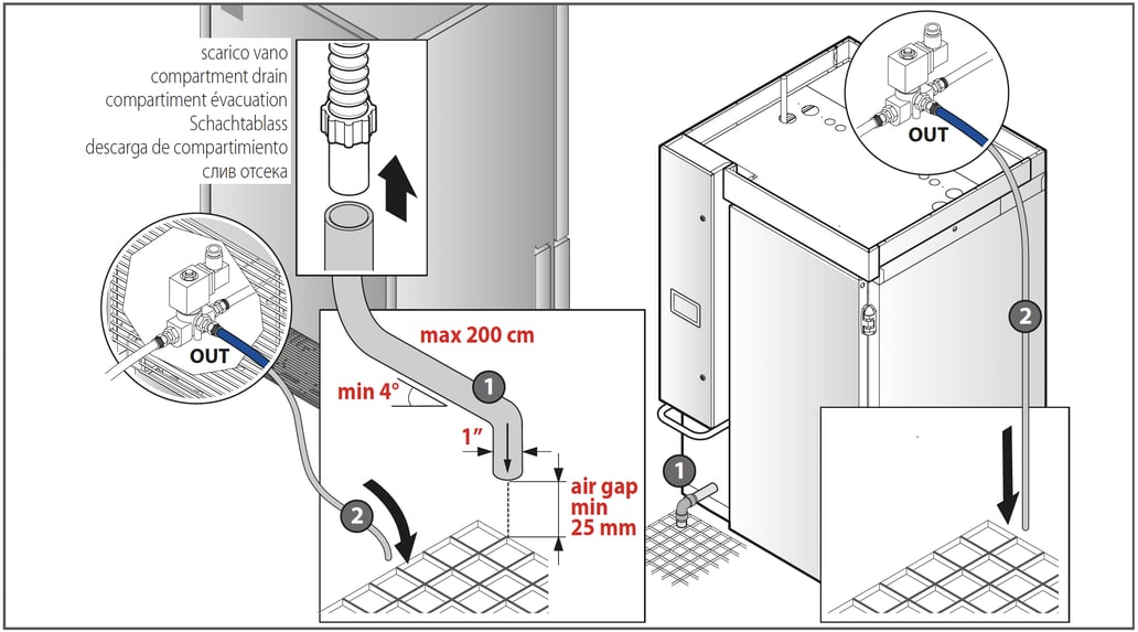 Zoom - How do you connect the blast chiller drain?