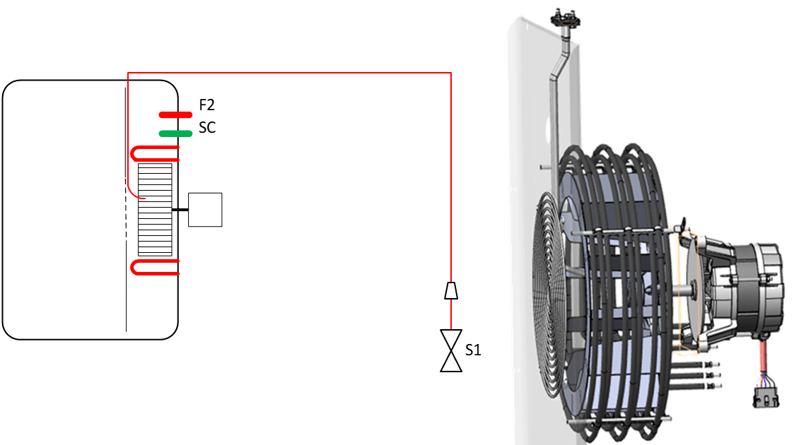 Puff - Function scheme