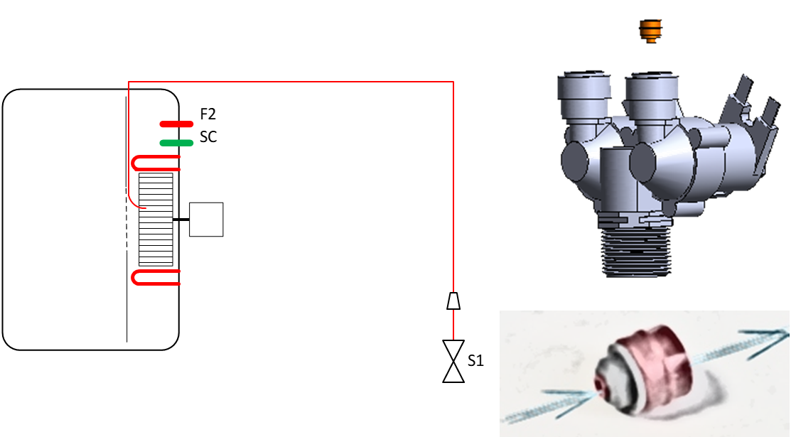 Puff - Schema funzionale