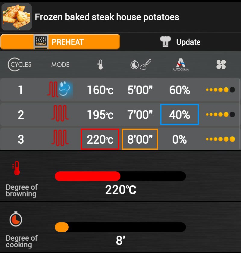 Naboo - ¿Cómo configurar una cocción interactiva?