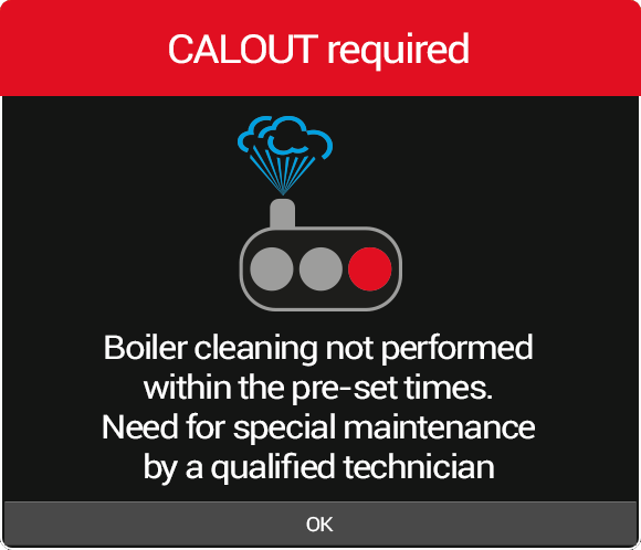 Naboo - Starting the Calout procedure